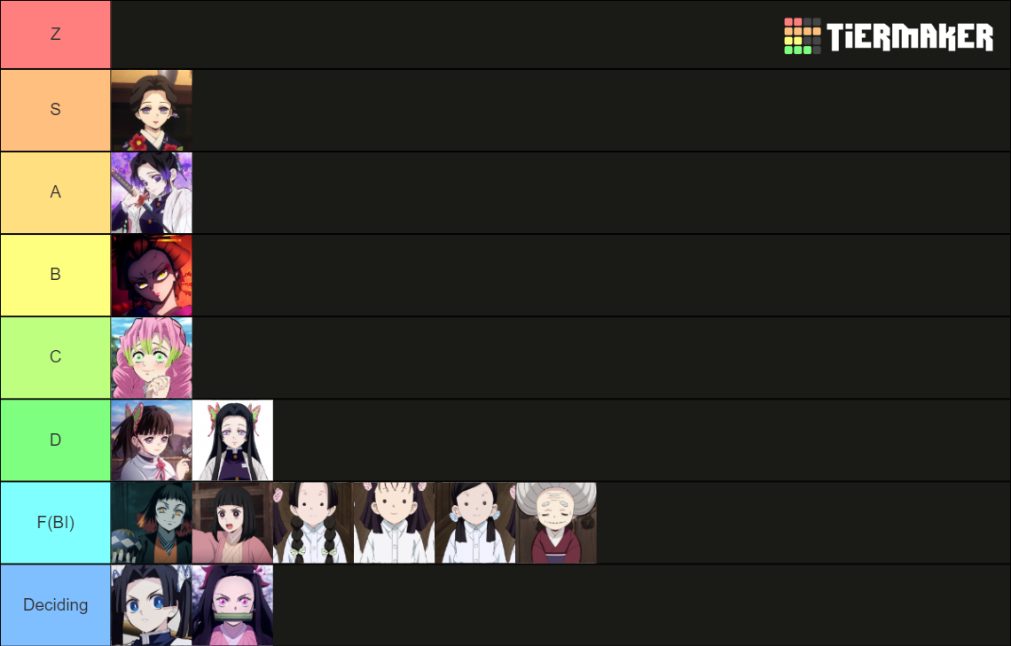 Demon Slayer Waifu Tier List (Community Rankings) - TierMaker Demon Slayer Waifu Tier List (Community Rankings) - TierMaker