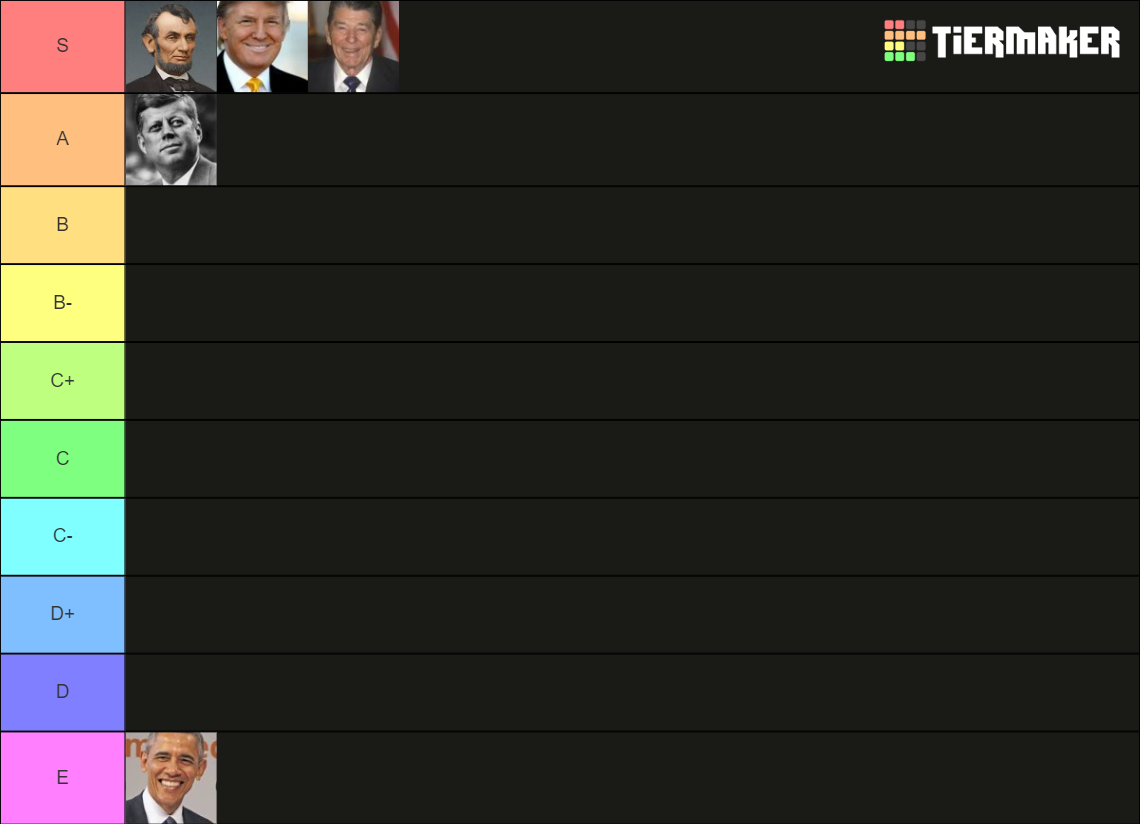 U.S. Presidents Tier List (Community Rankings) - TierMaker U.S. Presidents Tier List (Community Rankings) - TierMaker