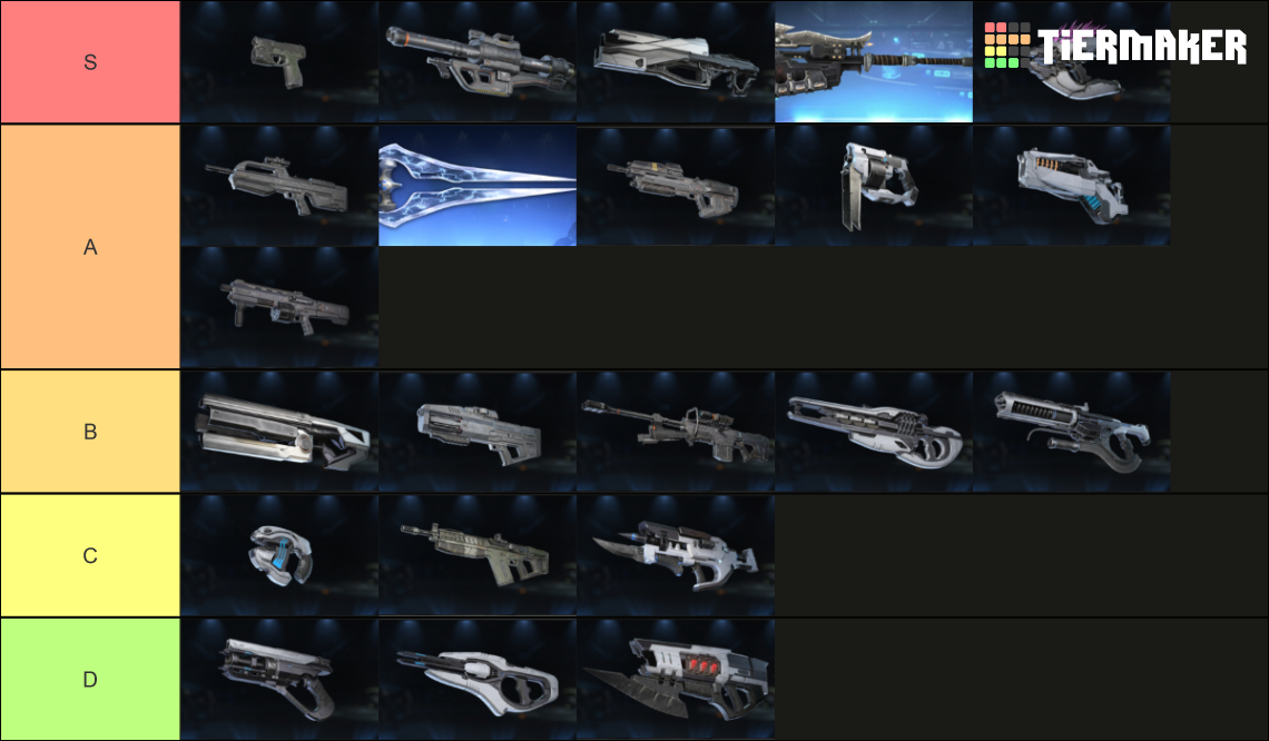 Halo Infinite Weapons Tier List (Community Rankings) - TierMaker