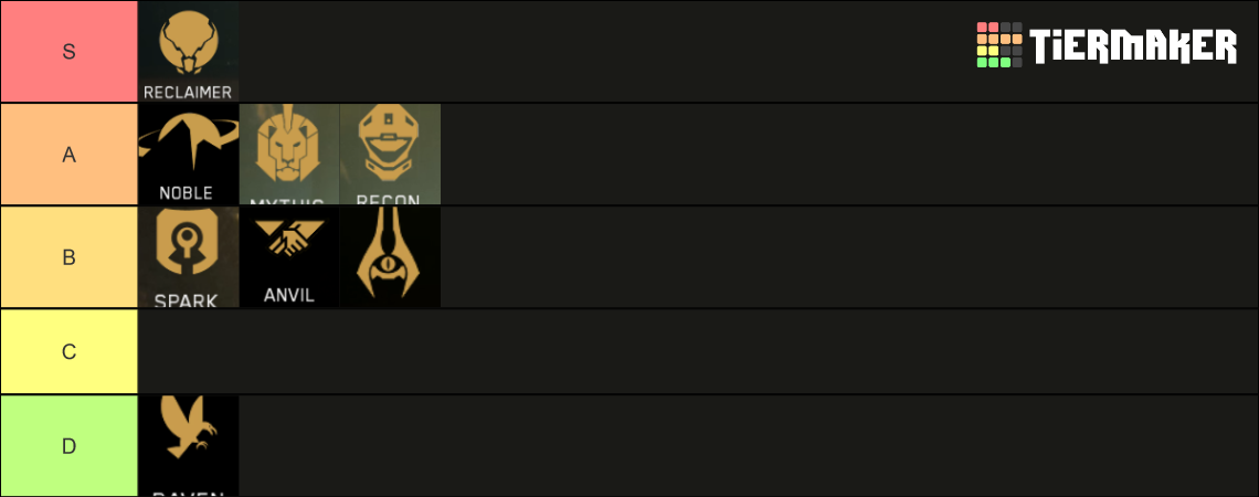 Halo MCC Seasons Tier List (Community Rankings) - TierMaker