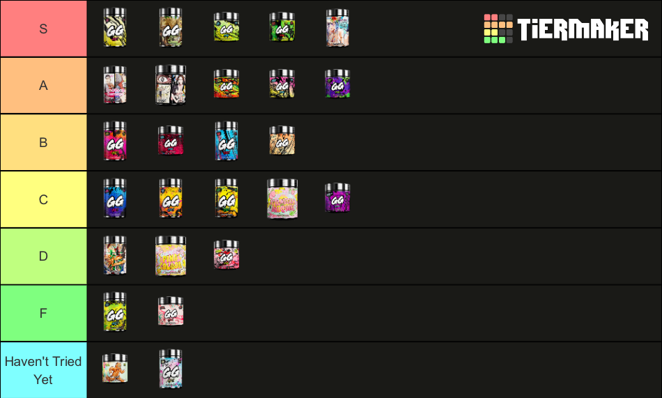 GamerSupps GG | The Full Collection (09/25/23) Tier List (Community ...