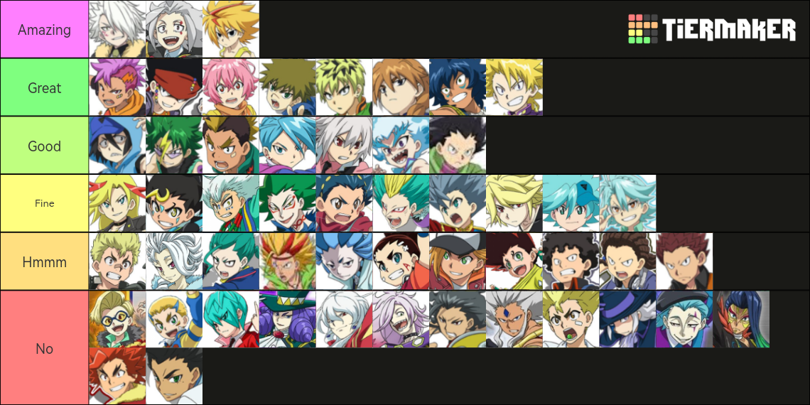 Beyblade Burst Blader Tier List (Community Rankings) - TierMaker