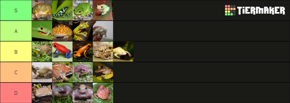 FROG TIER LIST. Tier List (Community Rankings) - TierMaker