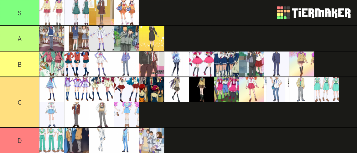 Precure School Uniforms Tier List (Community Rankings) - TierMaker