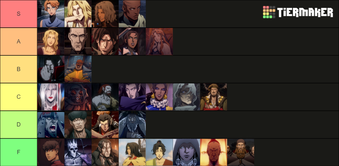 Castlevania Characters Netflix Series Tier List (Community Rankings ...