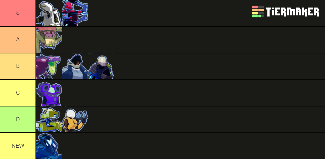 RISK OF RAIN 2 SURVIVORS (1.0 UPDATE/CAPTAIN INCLUDED) Tier List ...