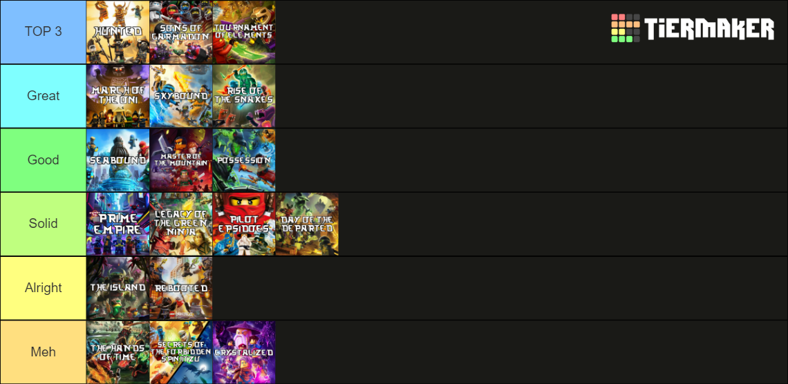 Ninjago Seasons Post-Crystalized Tier List (Community Rankings) - TierMaker