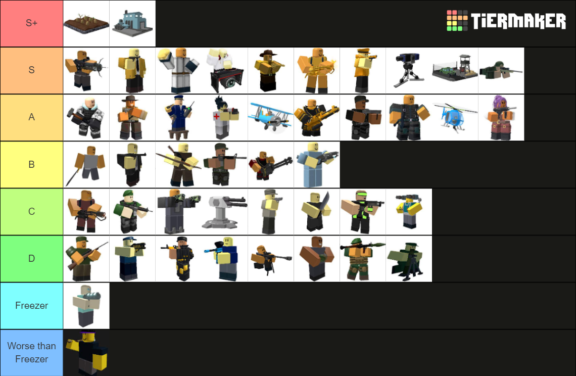 TDS towers ranking Tier List (Community Rankings) - TierMaker