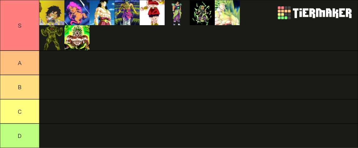 Broly Tier List (Community Rankings) - TierMaker
