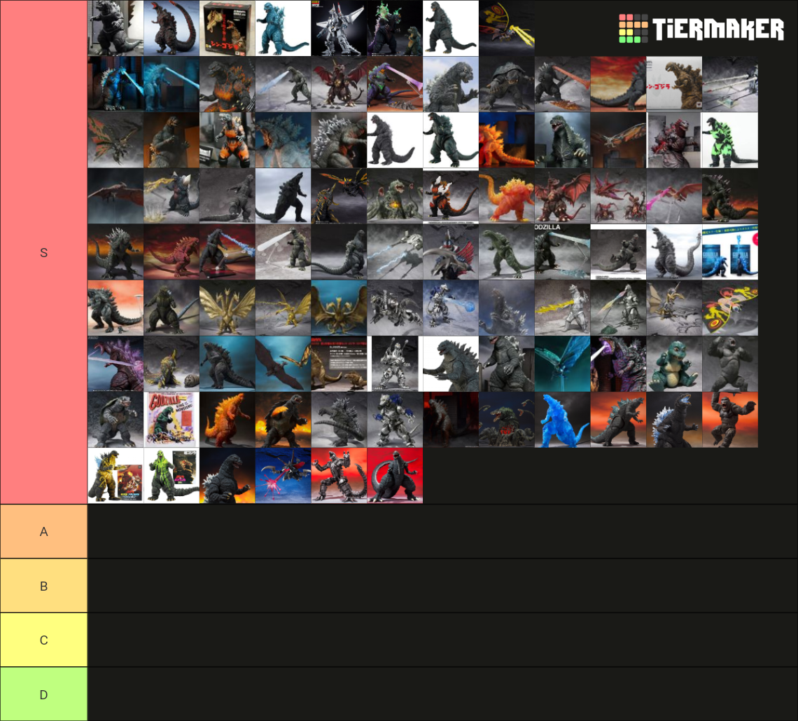 Comparing Godzilla Figures (SH Monsterarts, NECA) Tier List (Community ... Comparing Godzilla Figures (SH Monsterarts, NECA) Tier List (Community ...