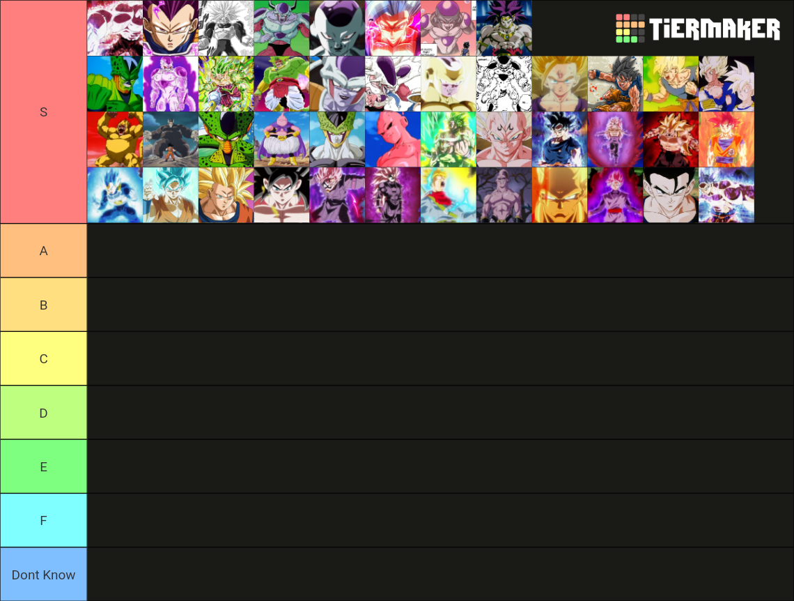 Dragon Ball Forms Tier List (Community Rankings) - TierMaker
