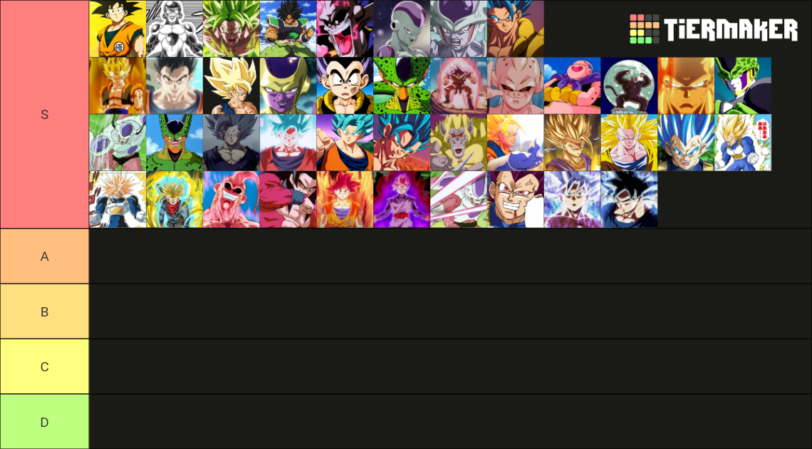 Dragon Ball Forms Tier List (Community Rankings) - TierMaker