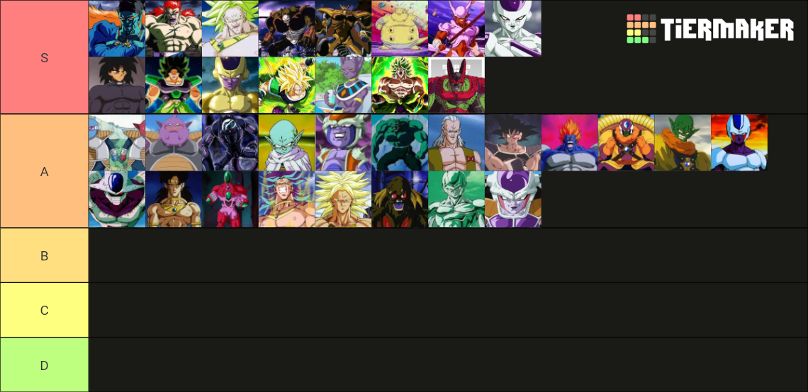 dragon ball movie villains power level Tier List (Community Rankings ...