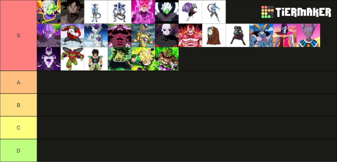 dragon ball super villains power level Tier List (Community Rankings ...