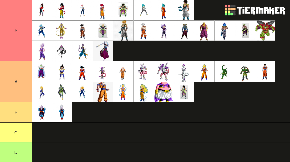 dragon ball universe 7 power level Tier List (Community Rankings ...