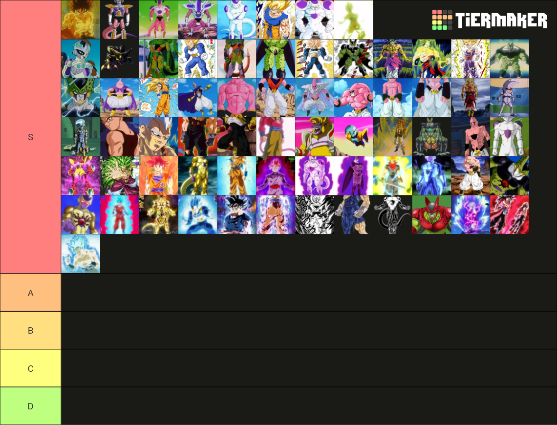 Dragon Ballz Transformation Tier List (Community Rankings) - TierMaker