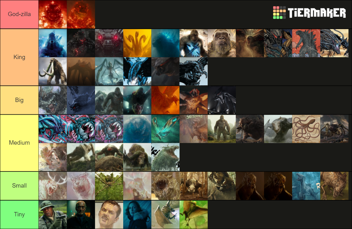 Godzilla and Kong Strength and Power Tier List (Community Rankings ...