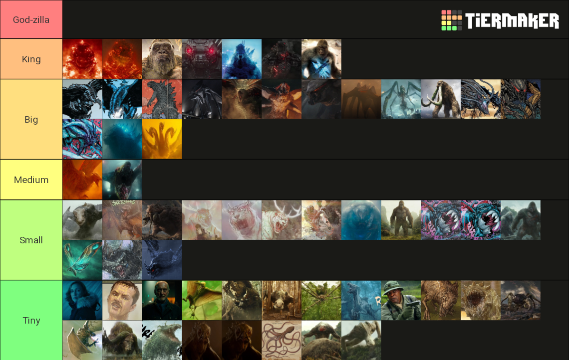 Godzilla and Kong Strength and Power Tier List (Community Rankings ...