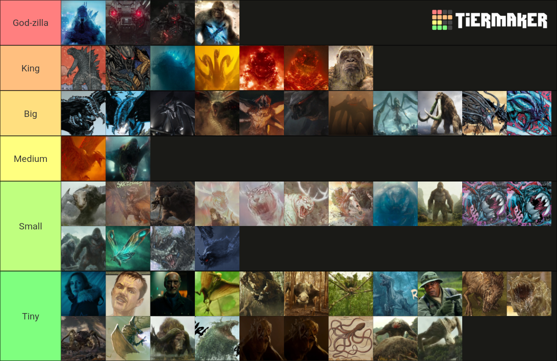 Godzilla and Kong Strength and Power Tier List (Community Rankings ...