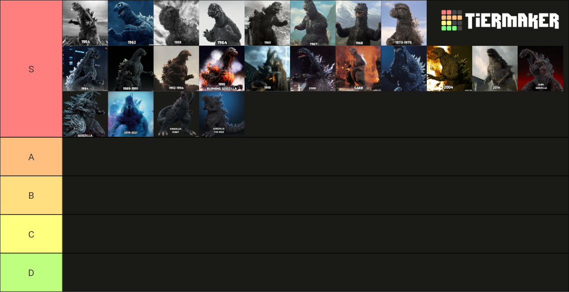 Godzilla Designs Tier List (Community Rankings) - TierMaker