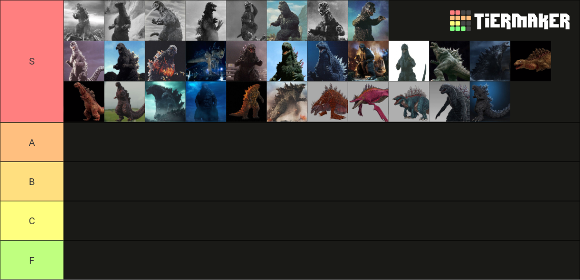Godzilla Designs (1954-2021) Tier List (Community Rankings) - TierMaker