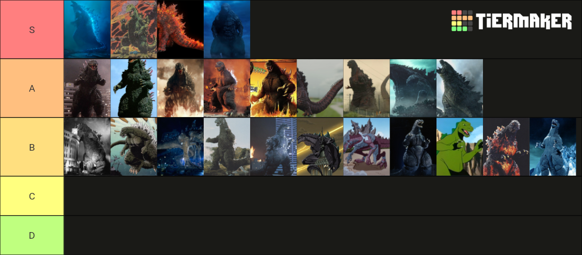 Godzilla Incarnation Power Scaling Tier List (Community Rankings ...