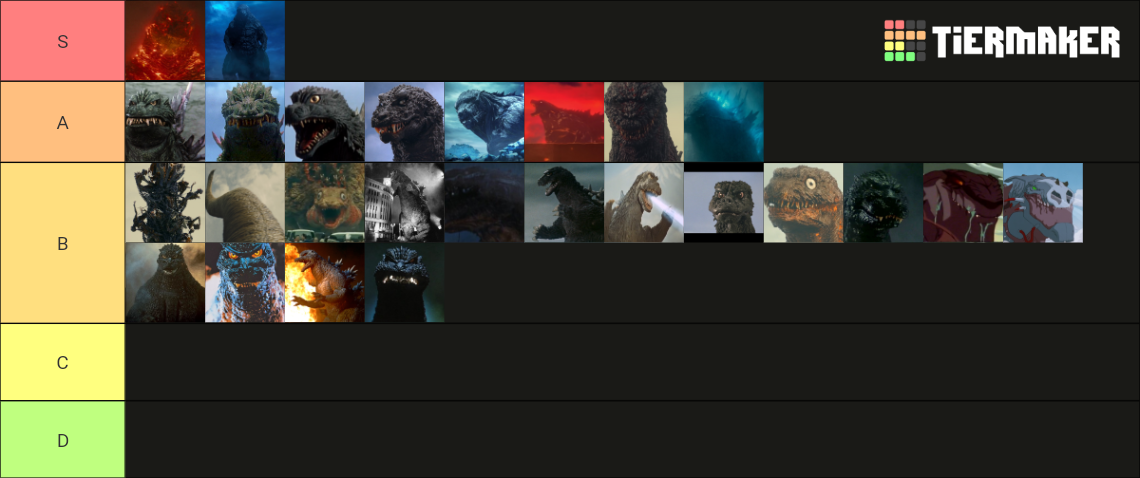 Godzilla Incarnations Power Tier Tier List (Community Rankings) - TierMaker Godzilla Incarnations Power Tier Tier List (Community Rankings) - TierMaker