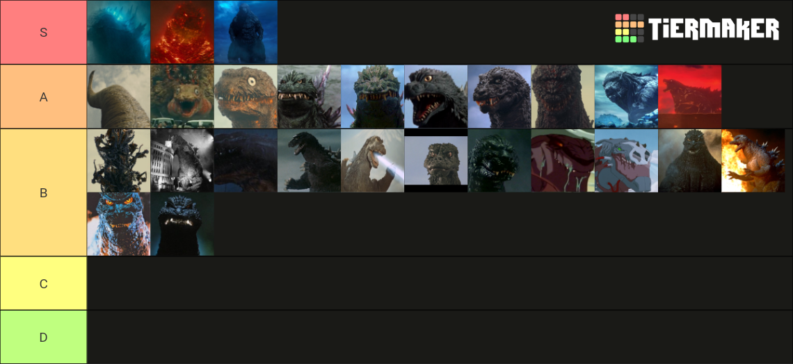 Godzilla Incarnations Power Tier Tier List (Community Rankings) - TierMaker Godzilla Incarnations Power Tier Tier List (Community Rankings) - TierMaker