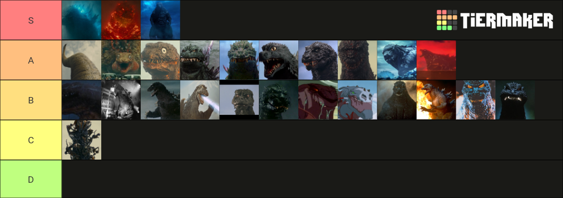 Godzilla Incarnations Power Tier Tier List (Community Rankings) - TierMaker Godzilla Incarnations Power Tier Tier List (Community Rankings) - TierMaker