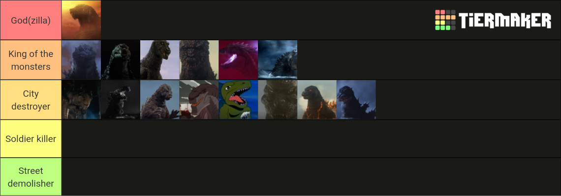 Godzilla Incernation Power Scale Tier List (Community Rankings) - TierMaker