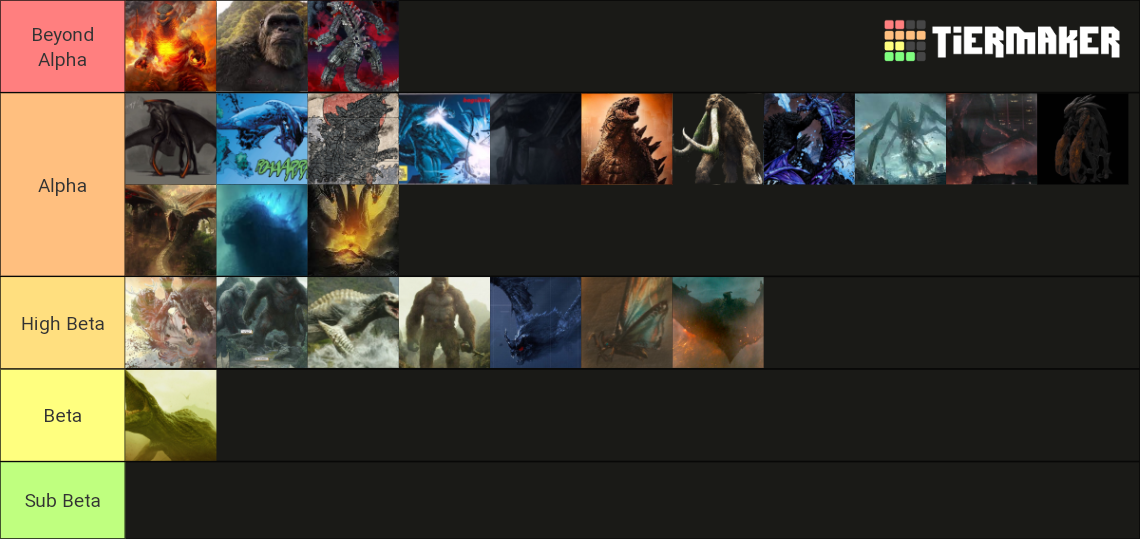 Godzilla Monsterverse Power Ranking Tier List (Community Rankings ...