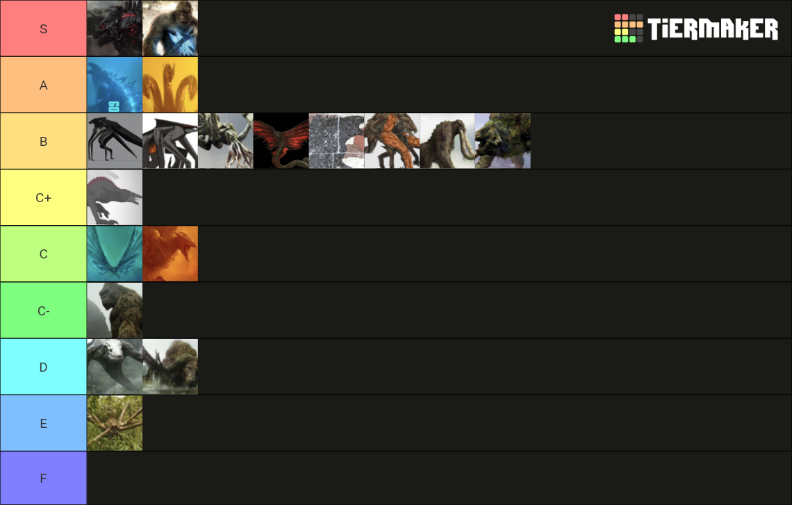 Godzilla Monsterverse Power Ranking Tier List (Community Rankings ...