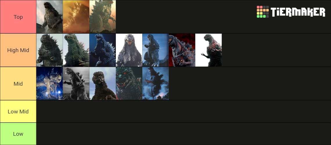 Godzilla Power Level Tier List (Community Rankings) - TierMaker