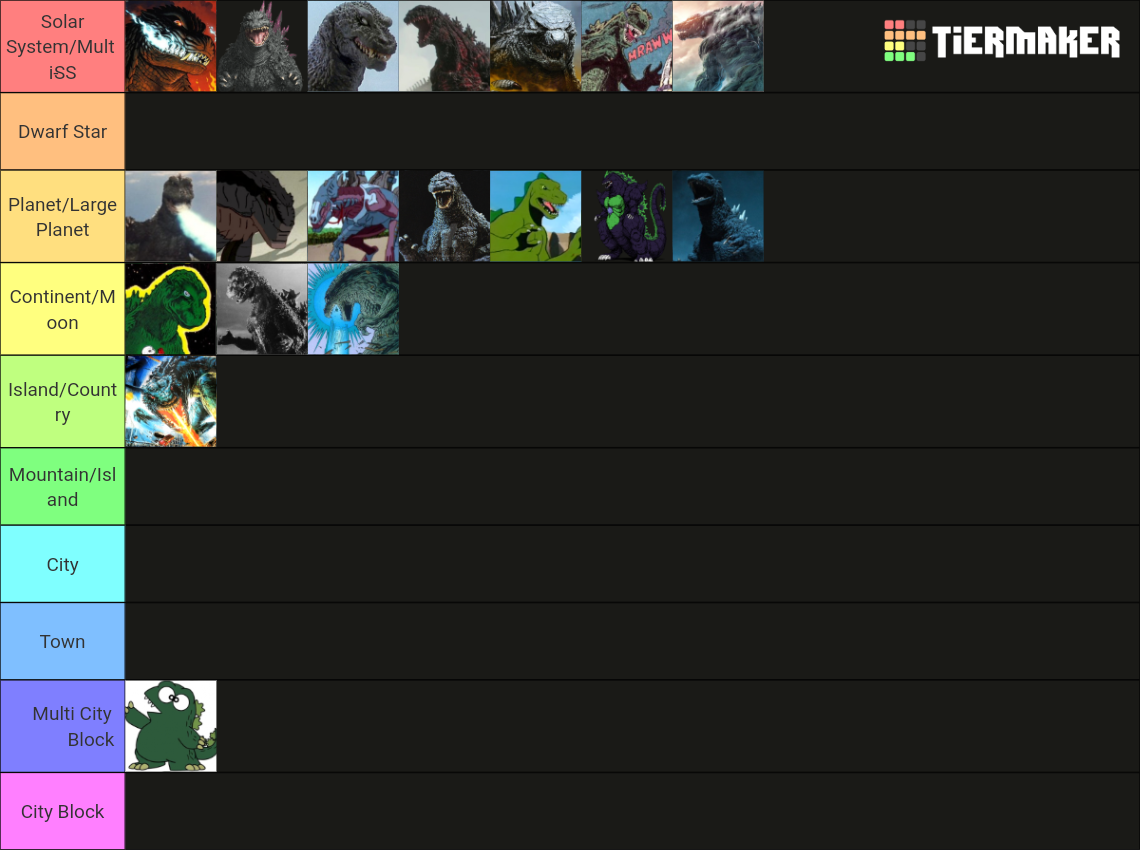 Godzilla Power Levels Tier List Community Rankings TierMaker godzilla-power-levels-tier-list-community-rankings-tiermaker