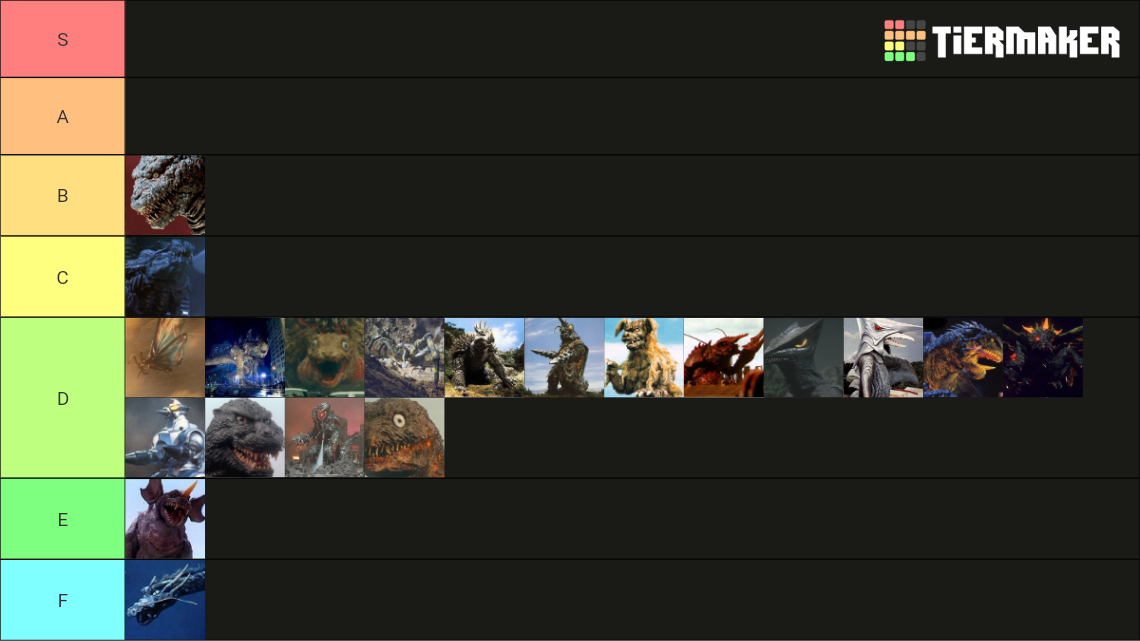 Godzilla power scale Tier List (Community Rankings) - TierMaker