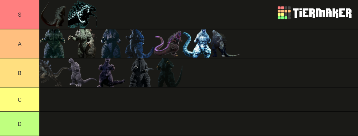 godzilla power scale Tier List (Community Rankings) - TierMaker