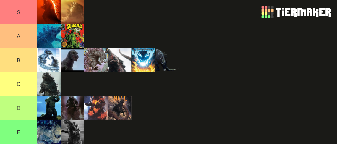 Godzilla Power Scaling Tier List (Community Rankings) - TierMaker