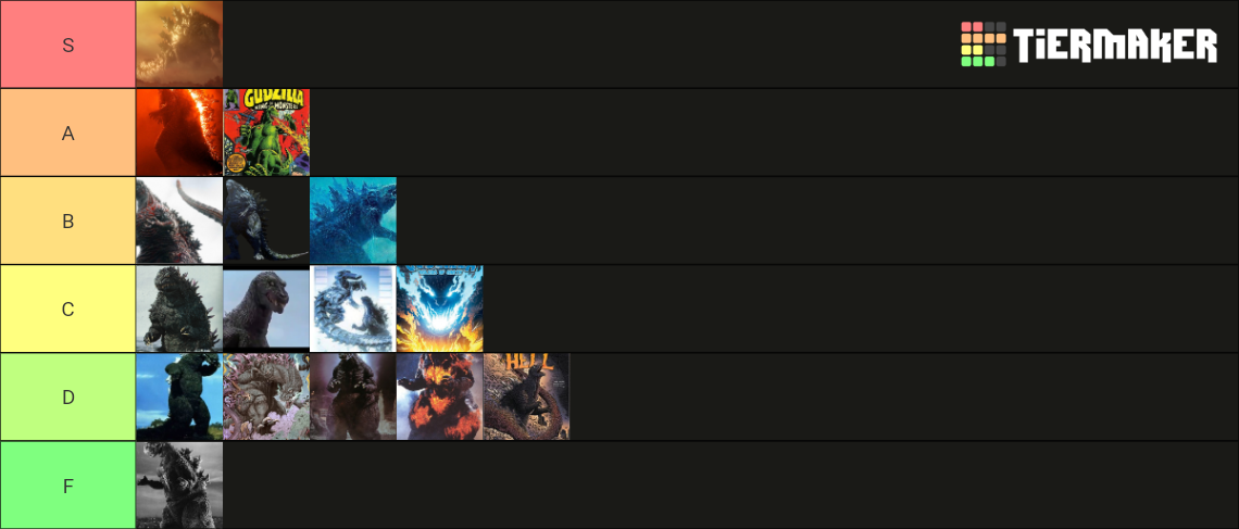 Godzilla Power Tier List (Community Rankings) - TierMaker