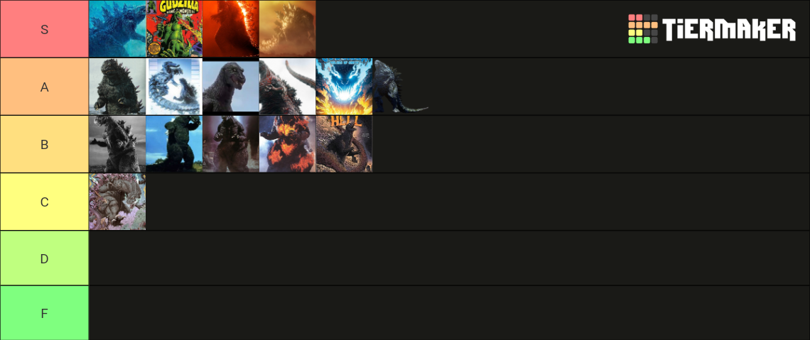 Godzilla Power Tier List (Community Rankings) - TierMaker