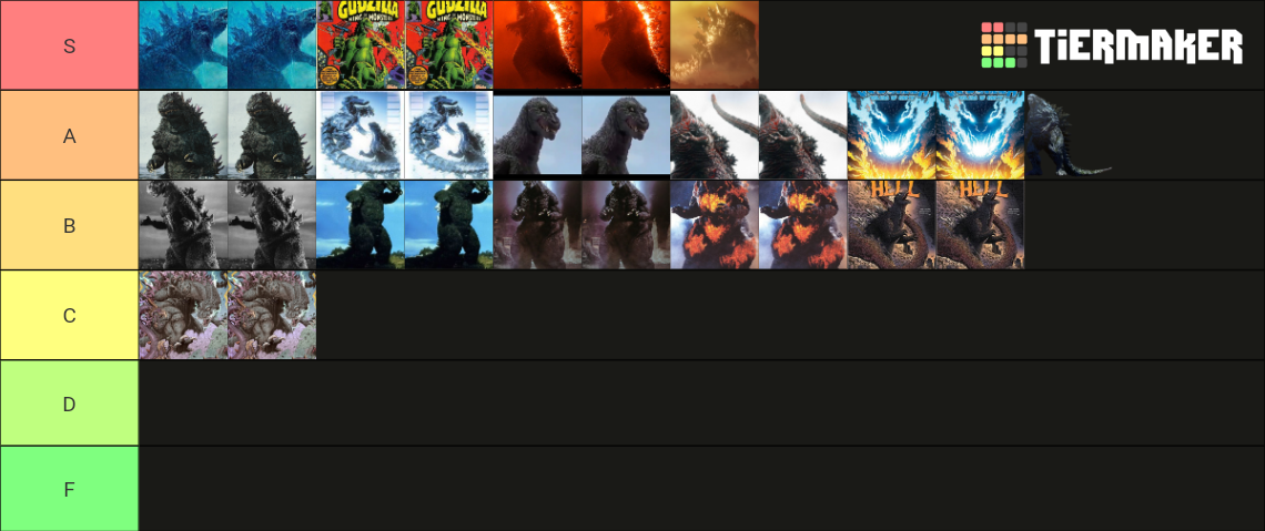 Godzilla Power Tier List (Community Rankings) - TierMaker