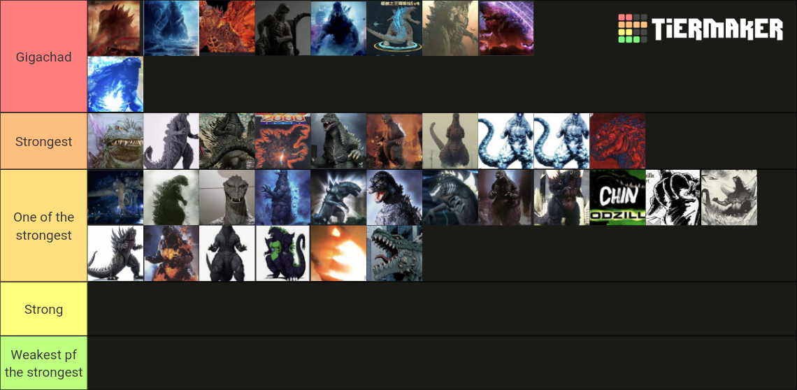 Godzilla powerscaling Tier List (Community Rankings) - TierMaker