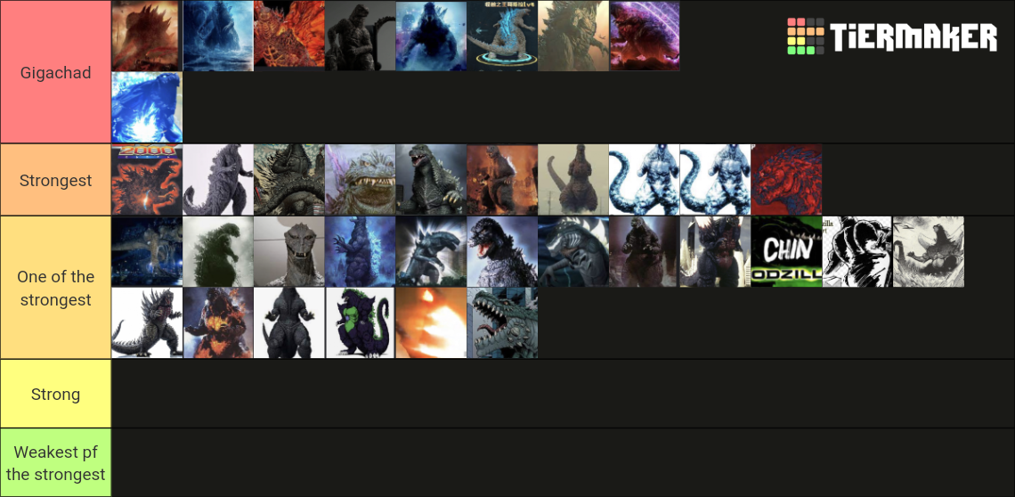 Godzilla powerscaling Tier List (Community Rankings) - TierMaker
