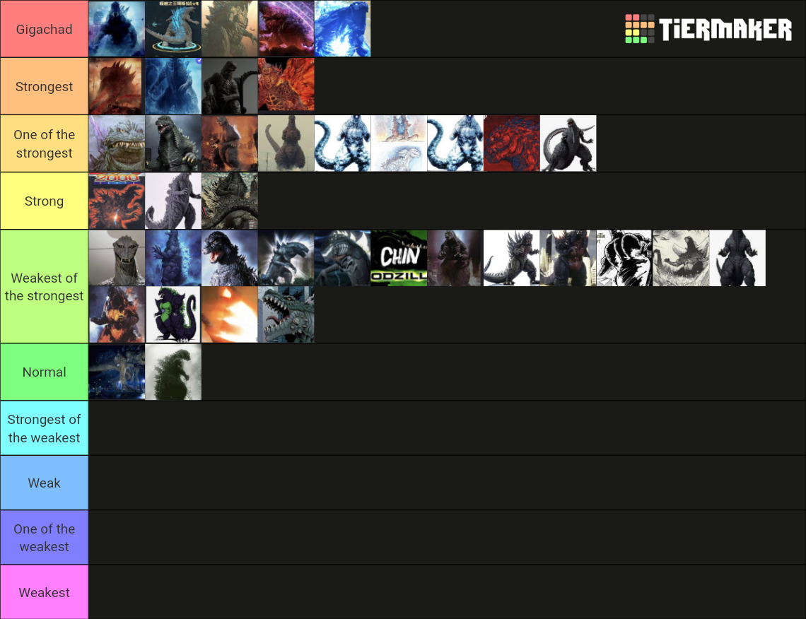 Godzilla powerscaling Tier List (Community Rankings) - TierMaker