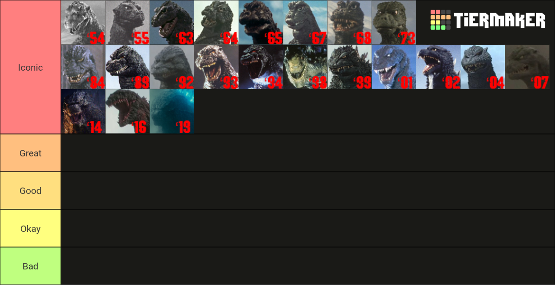 Godzilla Suit/CGI Designs Tier List (Community Rankings) - TierMaker