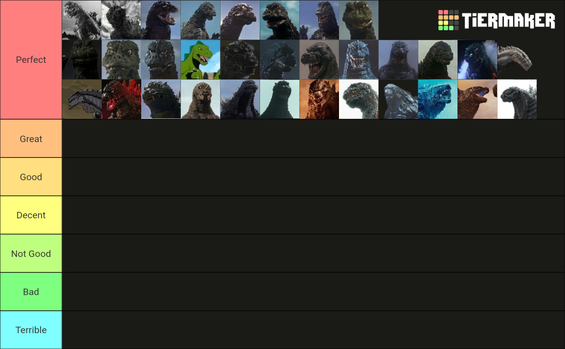 Godzilla Suits/Designs (UPDATED FOR 2021) Tier List (Community Rankings ...