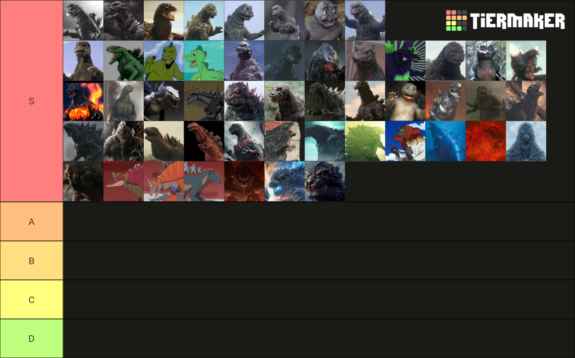 godzilla variants 2.0 Tier List (Community Rankings) - TierMaker