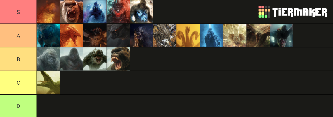 Monster Verse Godzilla Power List Tier List (Community Rankings ...