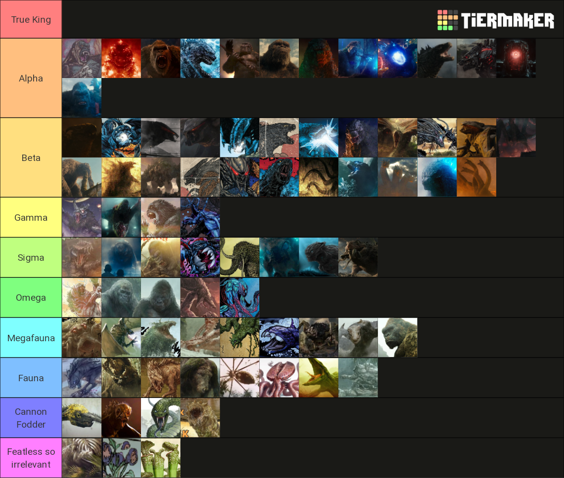 MonsterVerse Power Scale Tier List (Community Rankings) - TierMaker