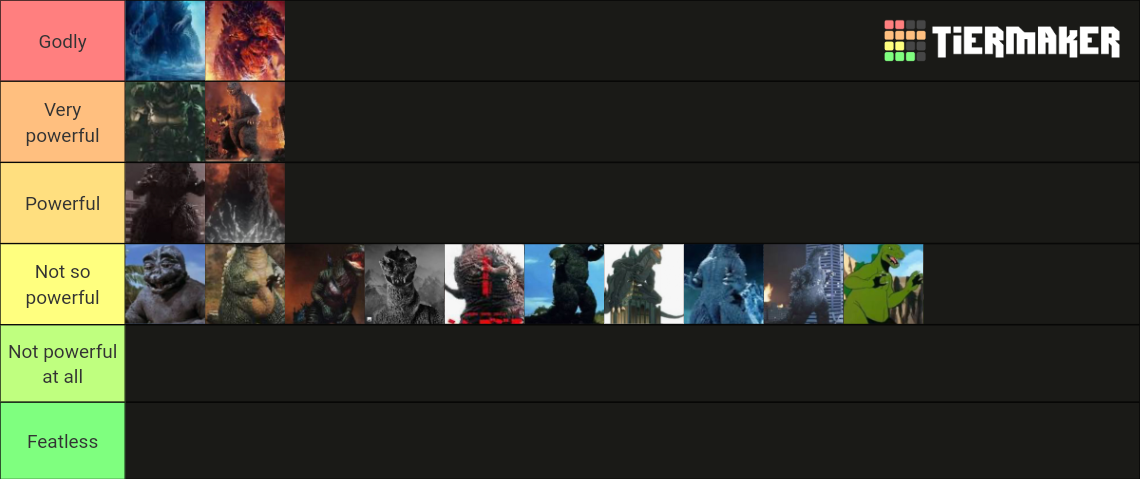 Movies/show Godzilla power ranking Tier List (Community Rankings ...