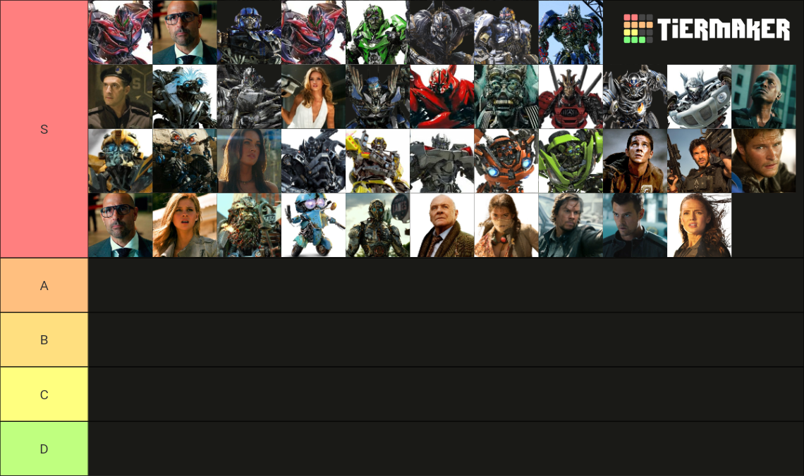 Transformers Movie Characters Tier List (Community Rankings) - TierMaker